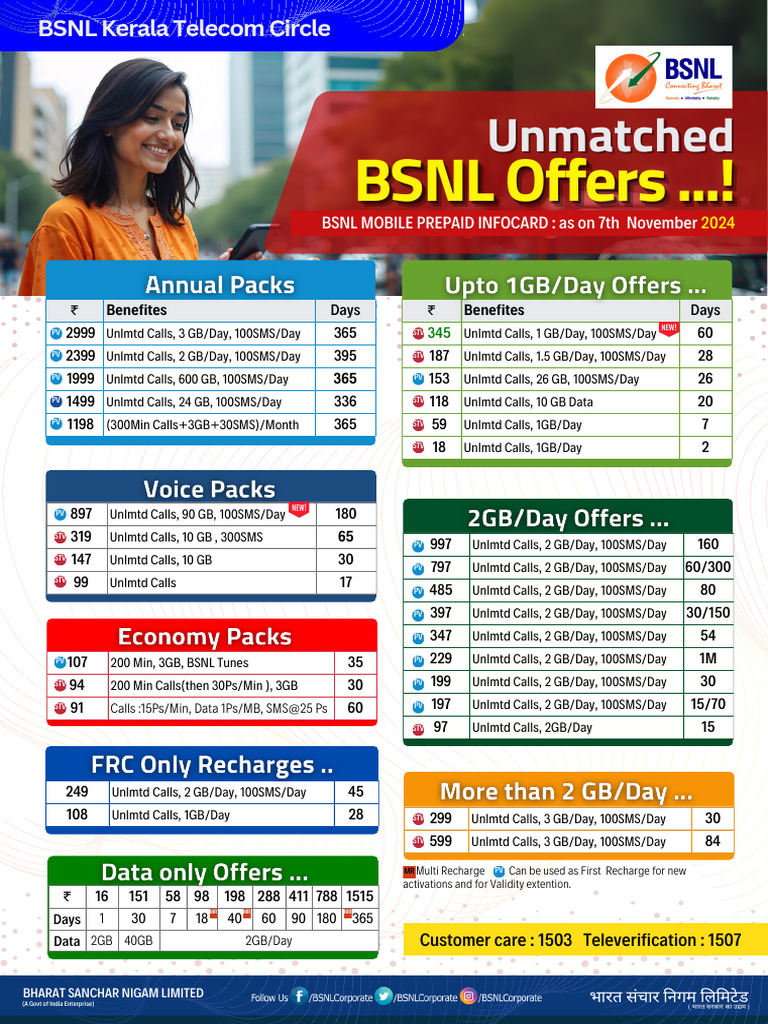 BSNL Prepaid Infocard 07nov2024-2 | PDF | Software Defined Radio | Economy Of India
