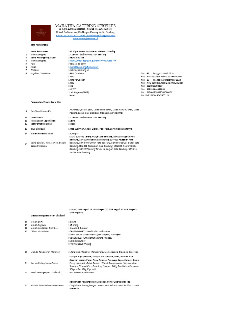 Proposal BGN. Mahatha Catering.DPD PPJI Jawa Barat.Bandung | PDF