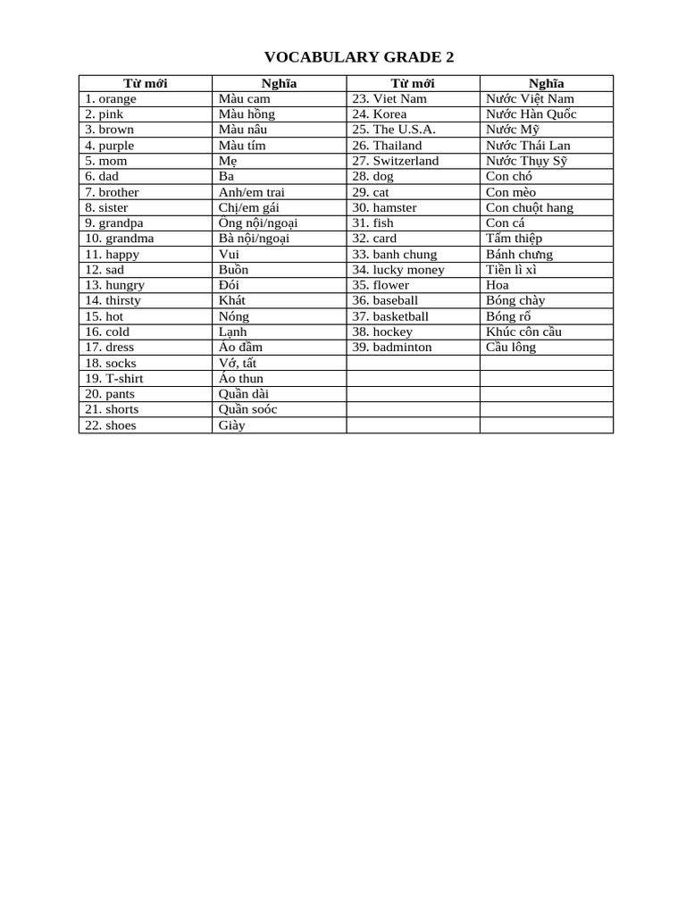 Vocabulary Grade 2 | PDF