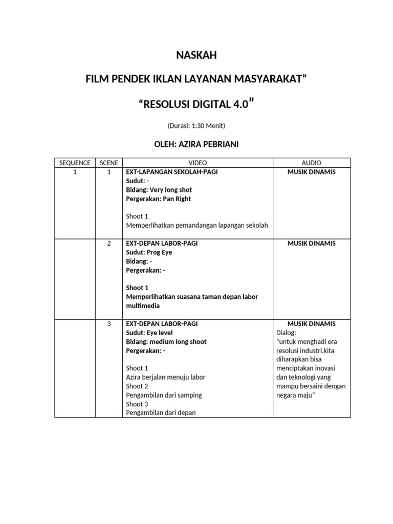 Naskah Azira Febriani Resolusi Digital | PDF