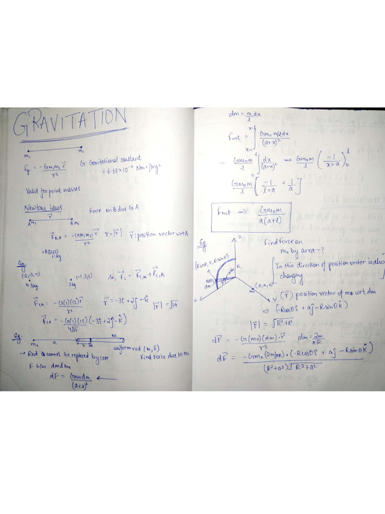 Gravitation and SHM Notes | PDF