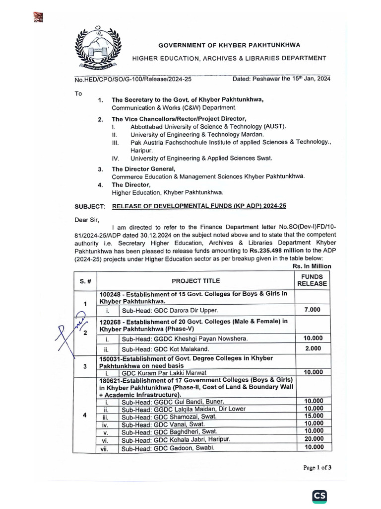 Release of Development Funds (KP ADP) 2024-25 | PDF