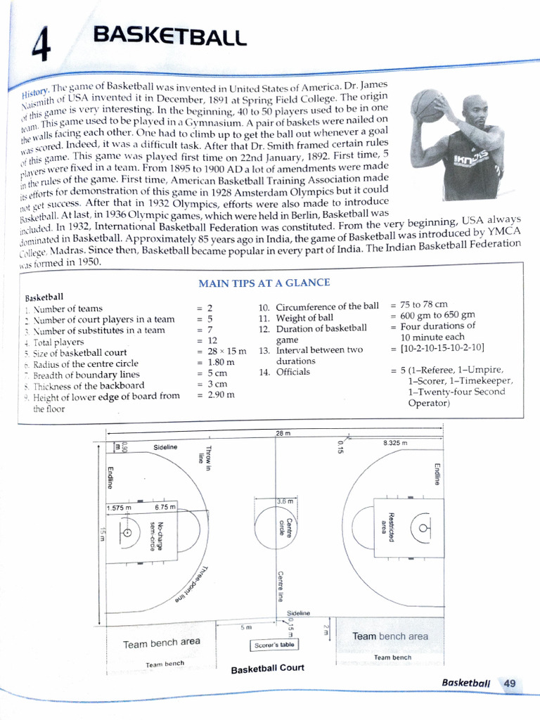 History and Rules of Basketball Game | PDF | Sports | Ball Games