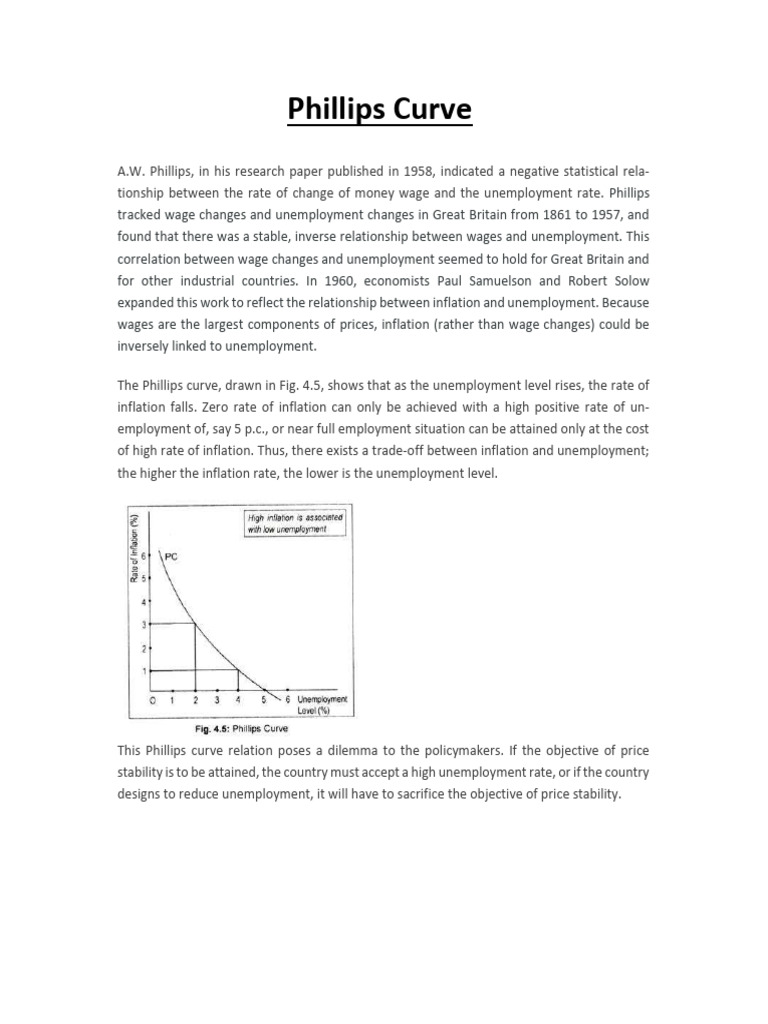 Short-Run vs Long-Run Phillips Curve | PDF | Phillips Curve | Inflation