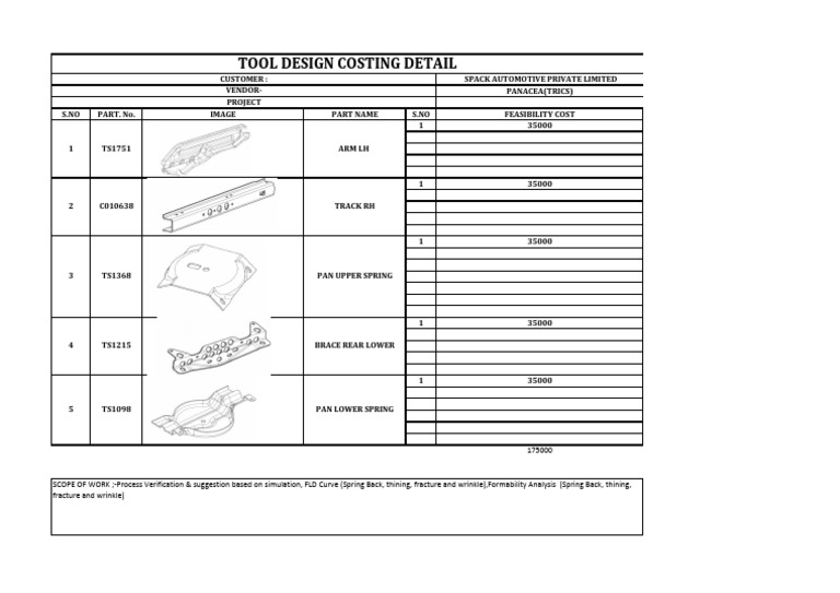 Simulation RFQ 040924 | PDF