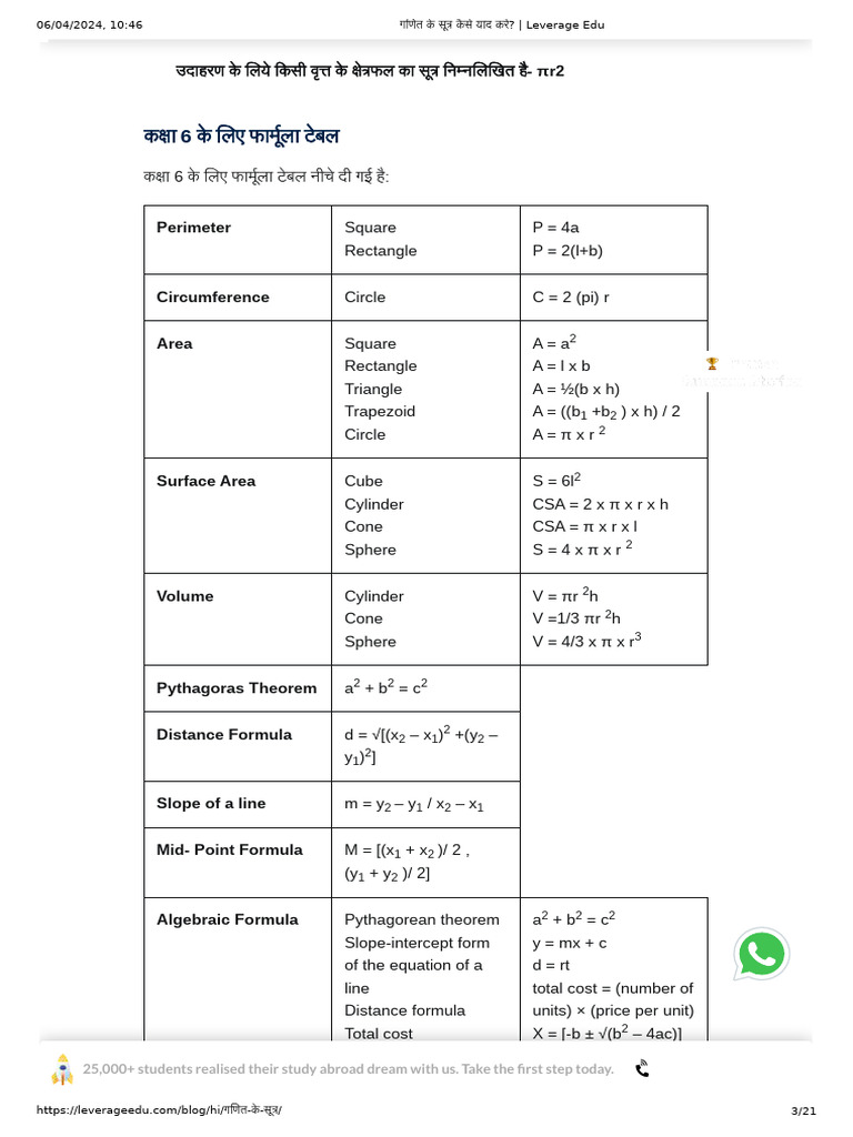 गणित के सूत्र - - Leverage Edu - compressed | PDF