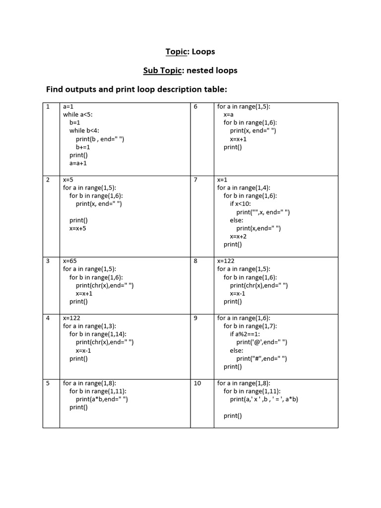 Xig Nested Loops | PDF