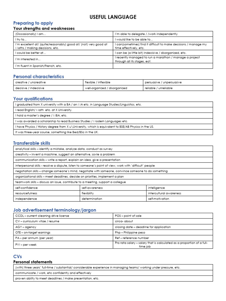 USEFUL Language | PDF | Master's Degree | Cognition