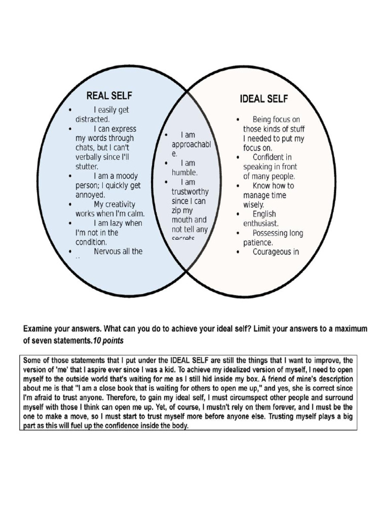 UTS Activity Sample | PDF