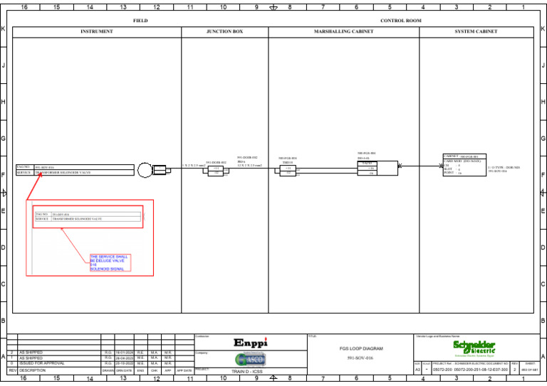 10-LOOP WIRING2 | PDF