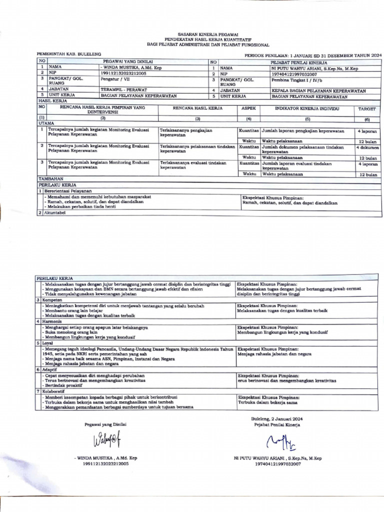 WINDA FINAL - Compressed | PDF
