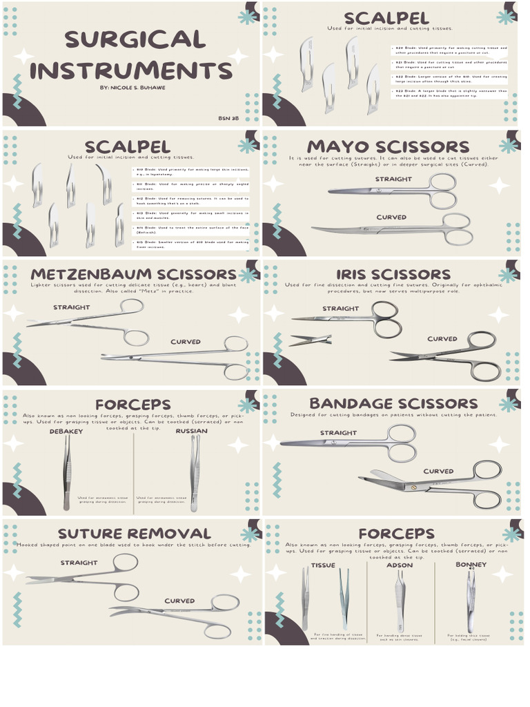 SURGICAL INSTRUMENTS | PDF