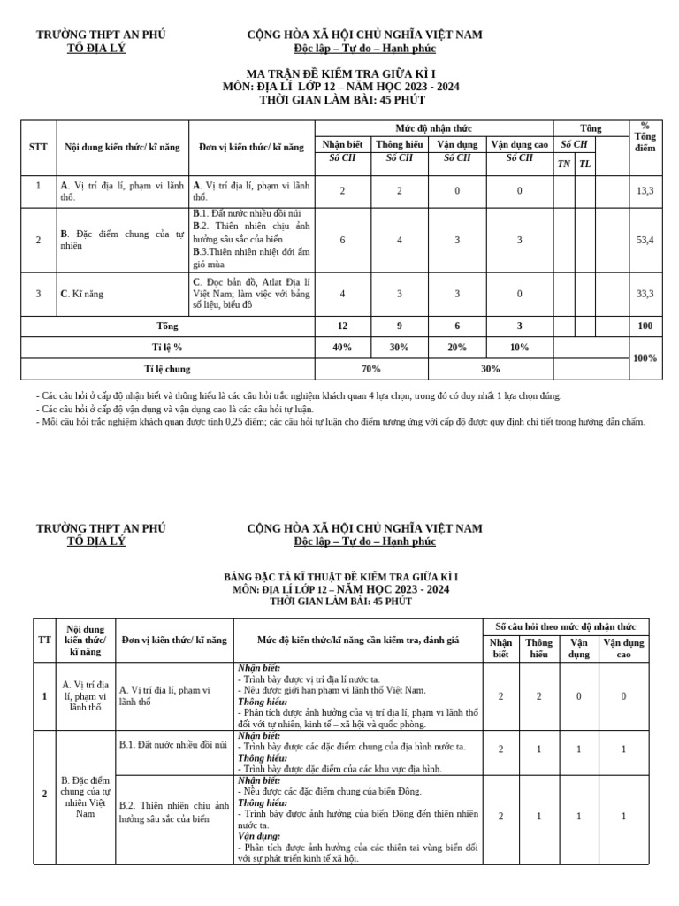 Dia12-Ma Tran-Bang Dac Ta Ktck1-2324 6771e | PDF