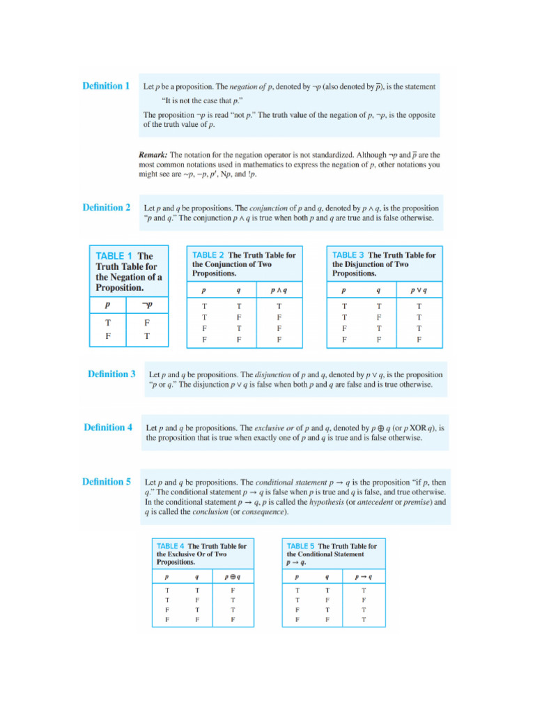 Formula Table | PDF