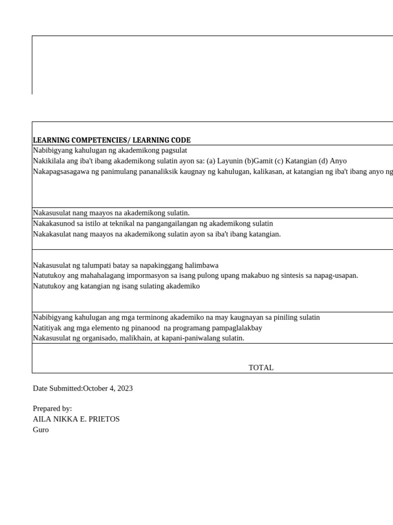 SHS GR.12 PAgsulat Sa Filipino TOS. | PDF