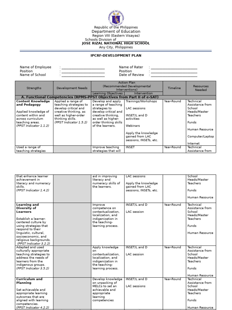 IPCRF Development Plan For Proficient Teacher | PDF | Teachers | Learning