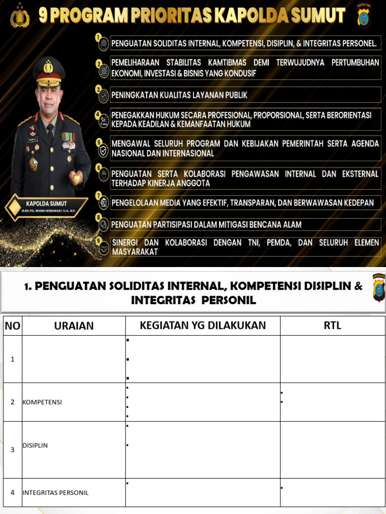 9 PROGRAM PRIORITAS KAPOLDA SUMUT | PDF