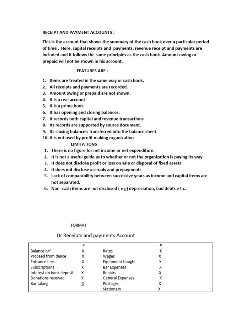 FORMAT DR Receipt PDF | PDF