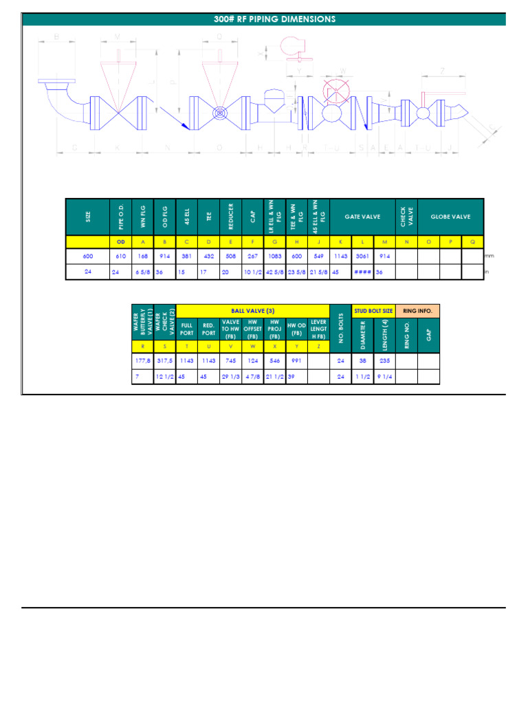 Piping Dimensions and Valve Specs | PDF | Valve | Building Materials