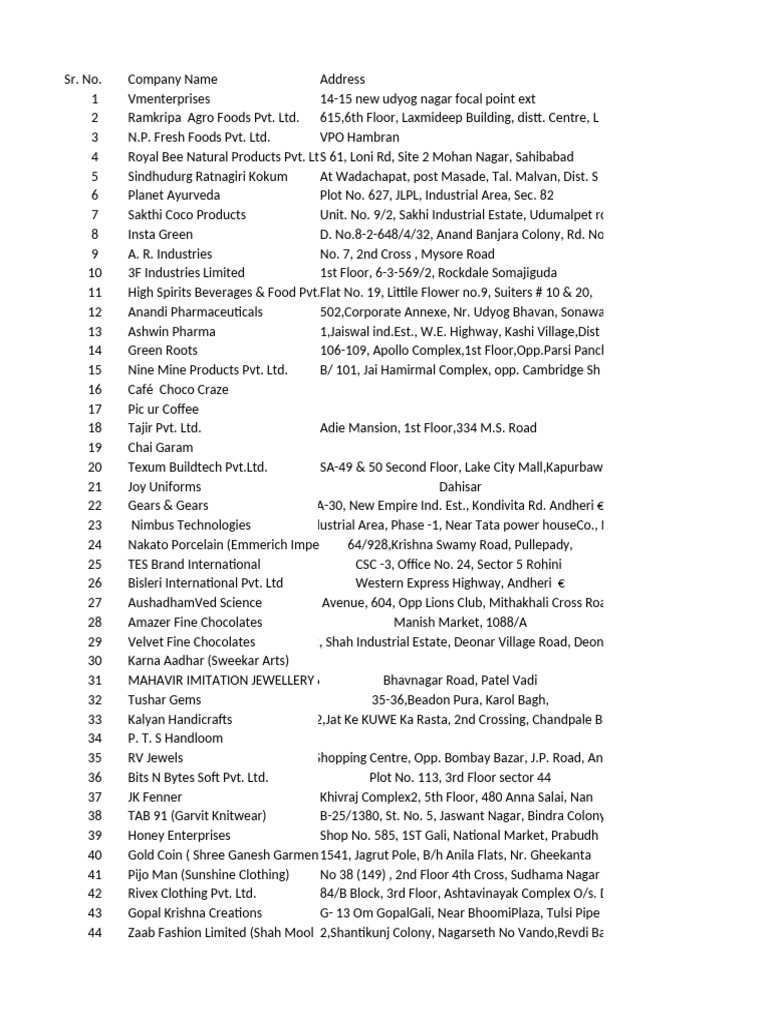 Comprehensive List of Companies and Addresses | PDF