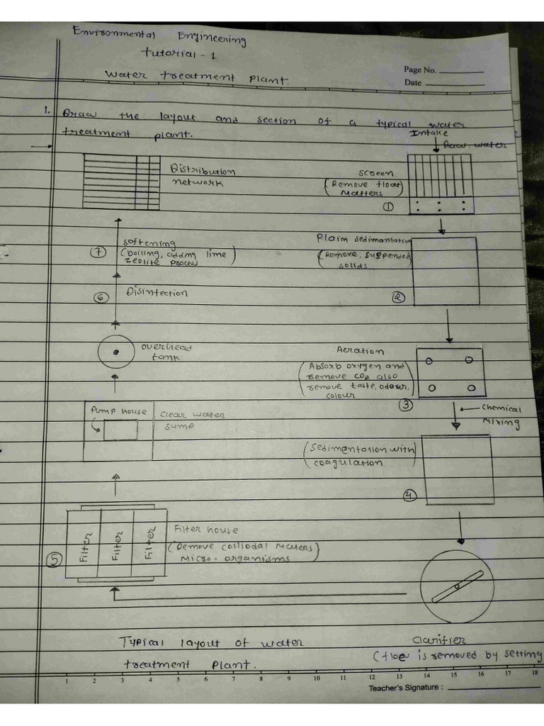 Ee Tutorial 1 | PDF