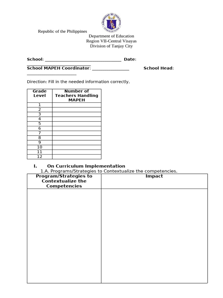 MAPEH Monitoring Tool | PDF | Behavior Modification | Pedagogy