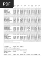 FEO PNP Login Instructions and QR Code | PDF
