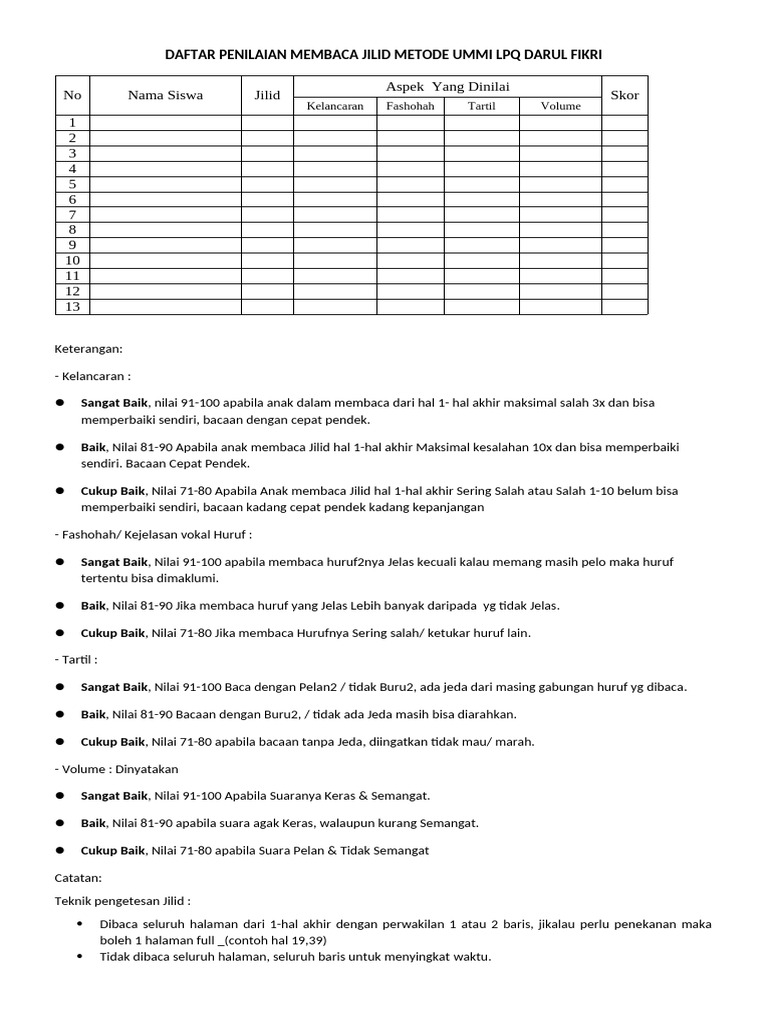 Format-Penilaian-Membaca-Jilid LPQ DARUL FIKRI | PDF