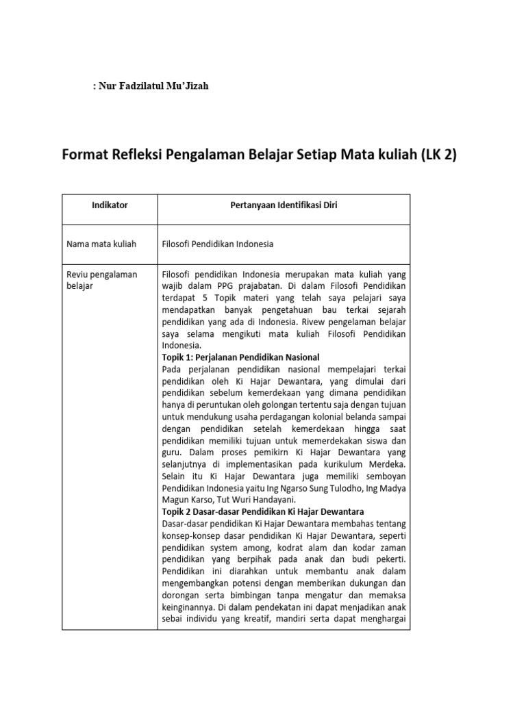 Refleksi Mata Kuliah - Nur Fadzilatul Mu'Jizah - PPG Gel 1 2024 | PDF