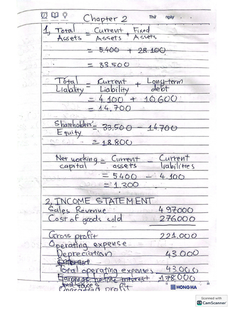Financial Management Chapter 2 Homework | PDF