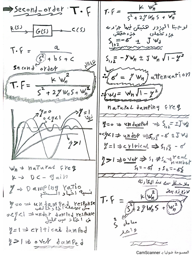 Copy of كنترول ٦ (Second Order) | PDF
