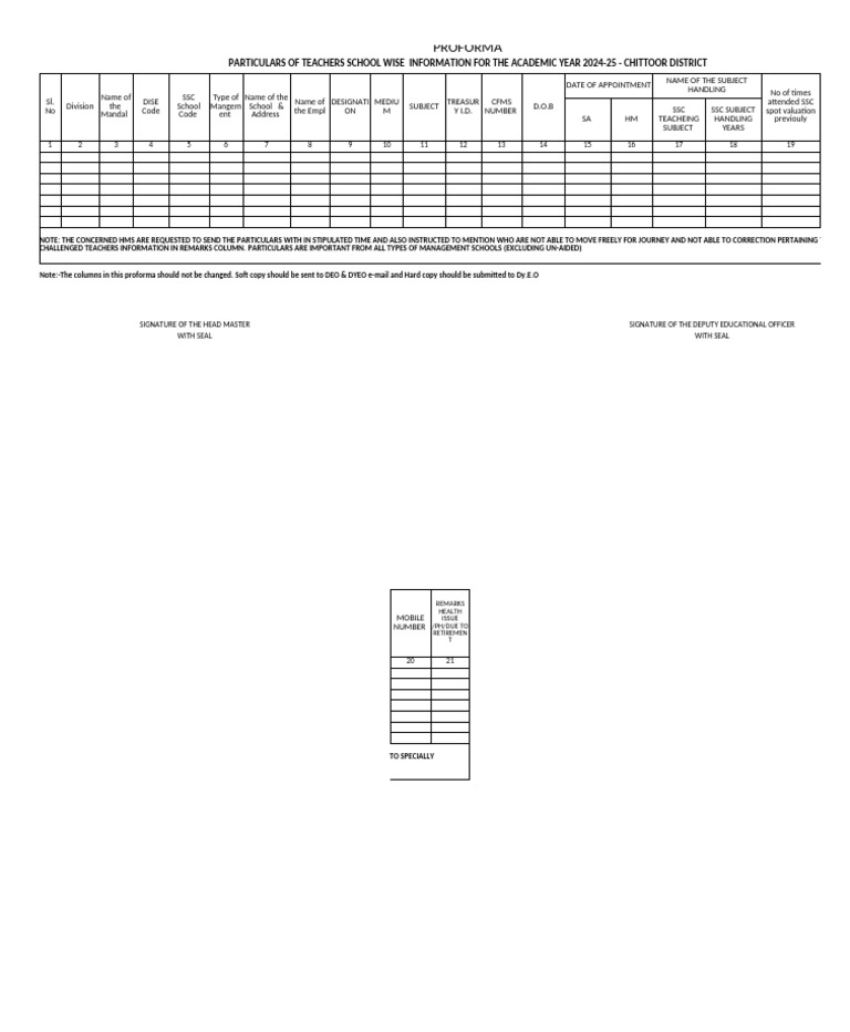 SSC Spot Valuation 2024-25 Details | PDF