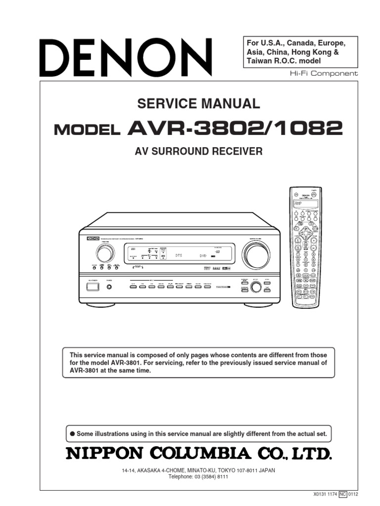 denon_avr-3802-1082 | PDF | Signal To Noise Ratio | Distortion