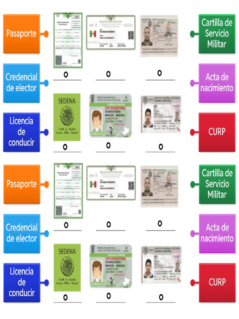 Ejemplos Documentos Personales | PDF