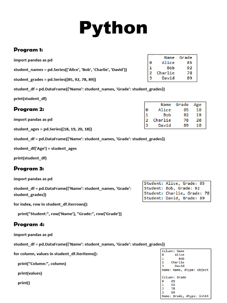 Python Pandas Student Data Analysis | PDF