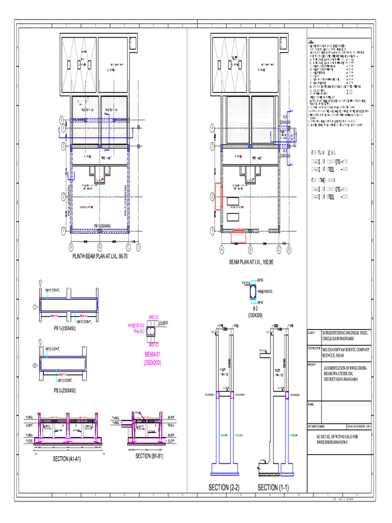 RC 3 WTP 60 KLH Dhobi Sangwa | PDF