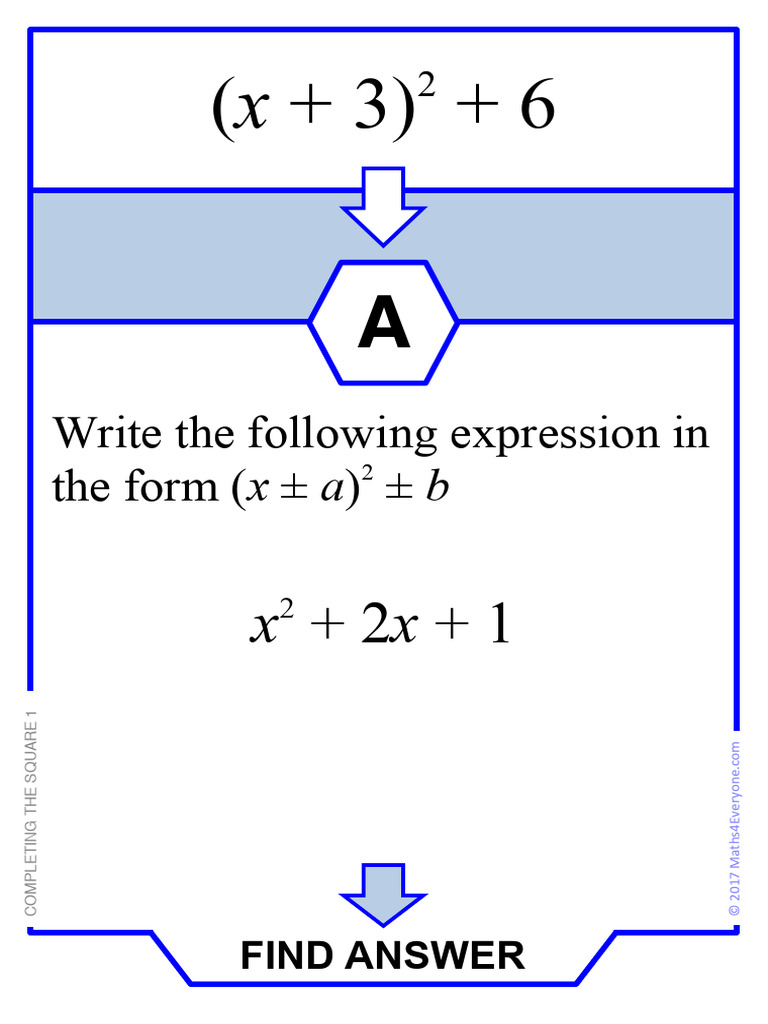 Completing the Square Guide | PDF