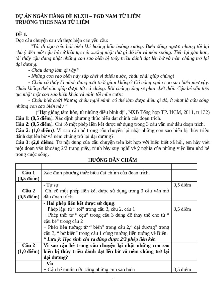 NTL.Đề NLXH góp đề chung PGD - NTL nộp | PDF