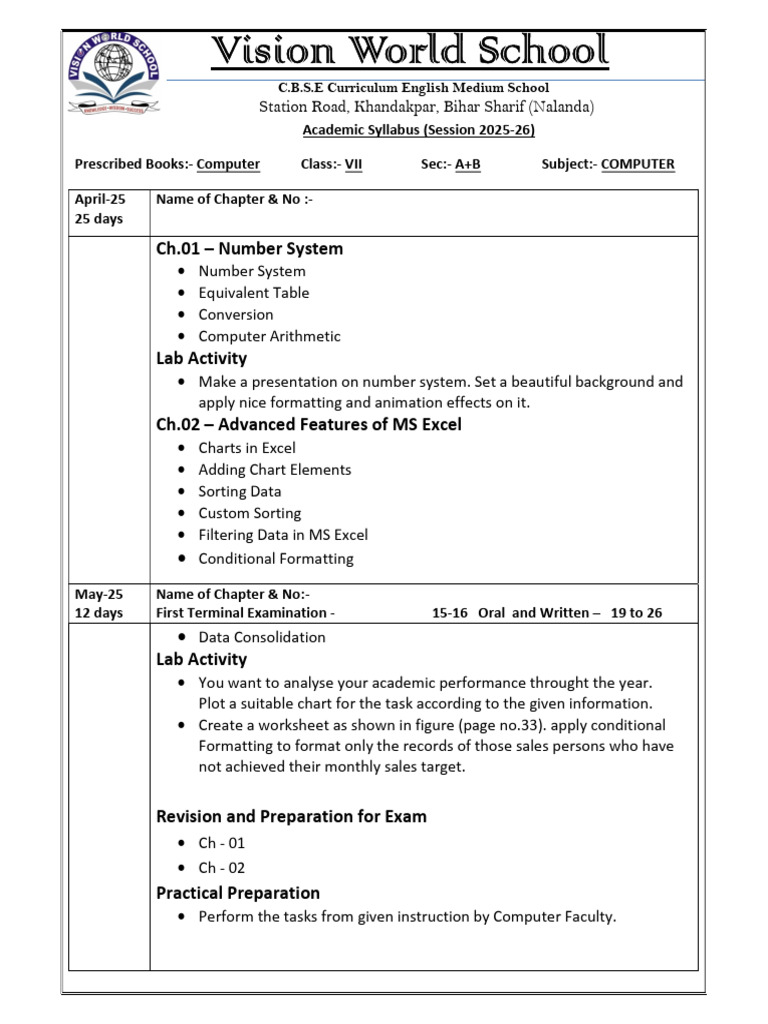 Class 7 Syllabus 2025-26 | PDF | Html | Computer Virus