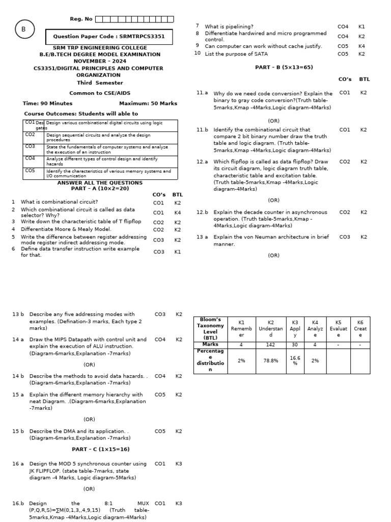 Dpco Model Set B | PDF | Computer Science | Computer Engineering