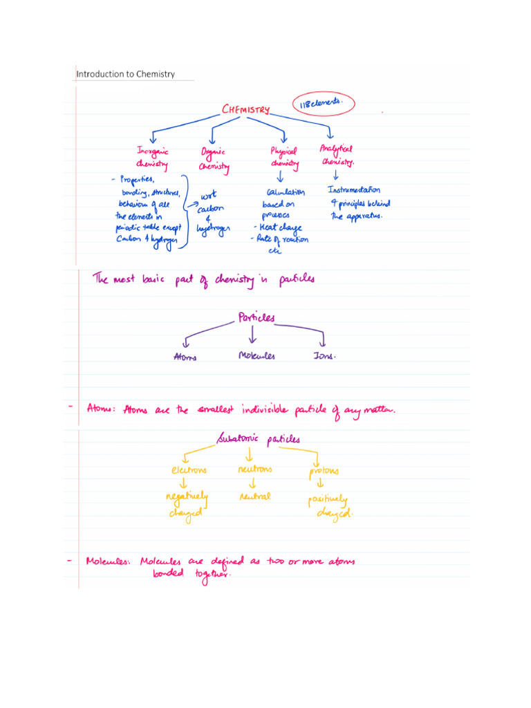 Introduction To Chemistry | PDF