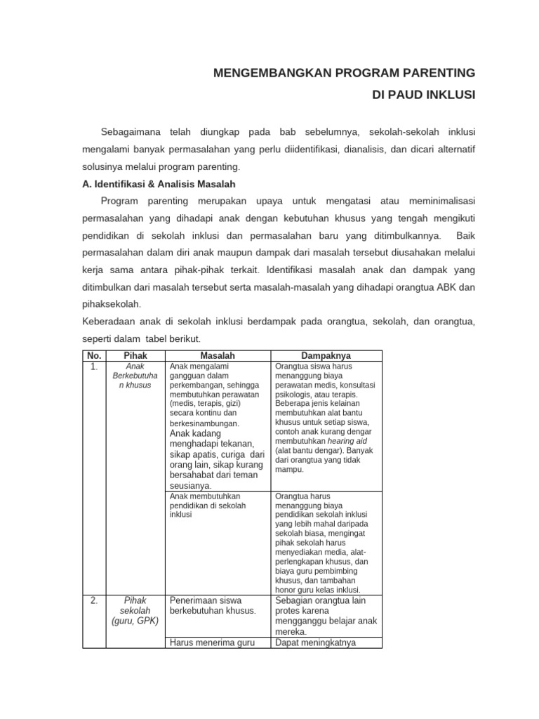 Program Parenting untuk PAUD Inklusi | PDF
