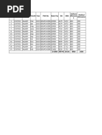 Nato Salary Scale - Basic Salary As of 1 April 2021 | PDF