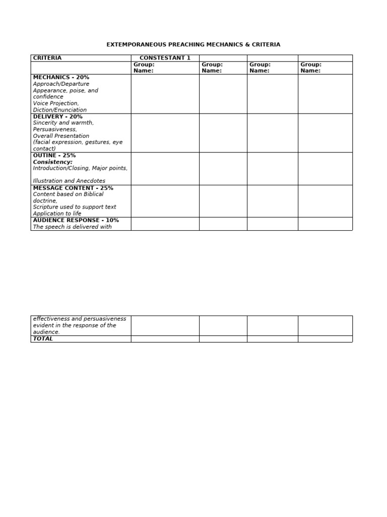 Extemporaneous Preaching Guide | PDF