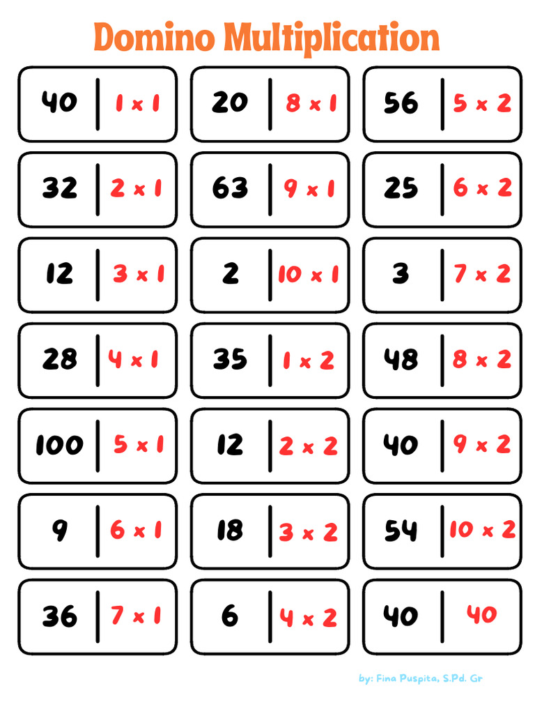 Domino Multiplication Tables Guide | PDF