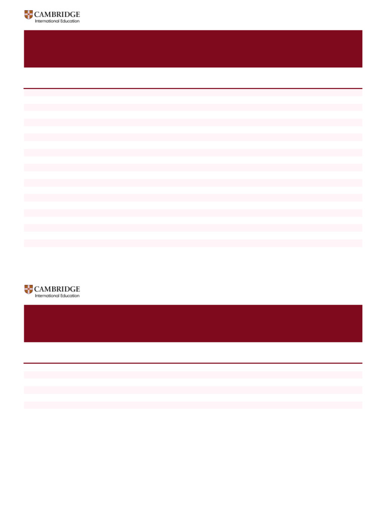 Cambridge A Level Results Statistics 2024 | PDF | Science