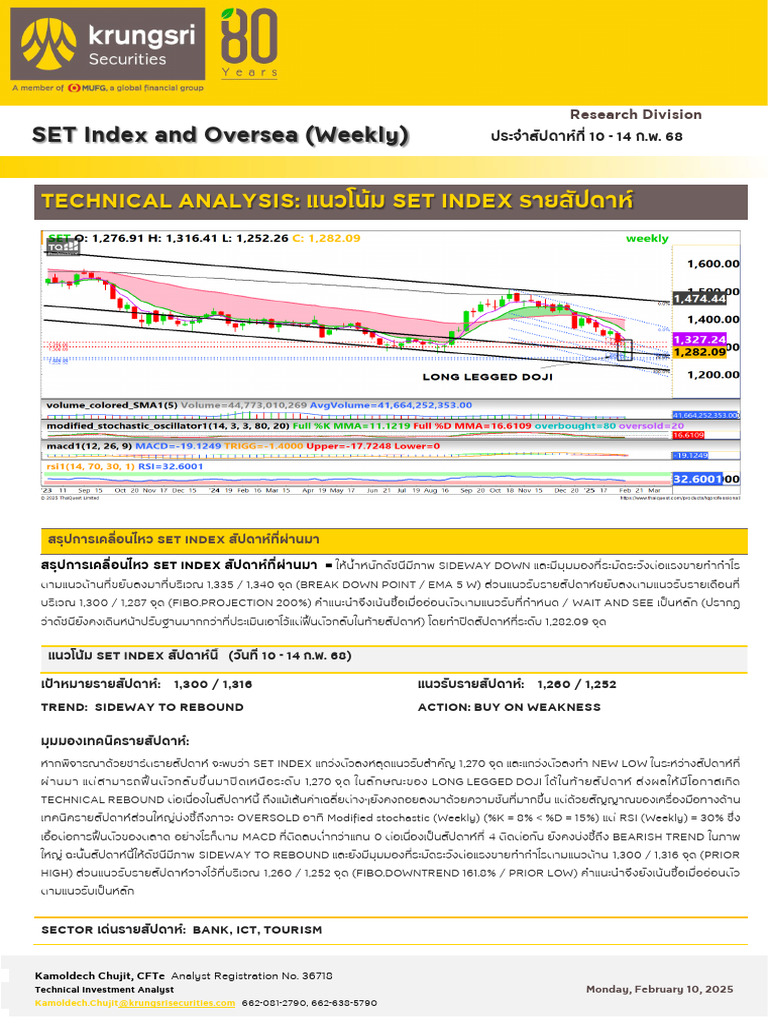 Technical Weekly | PDF