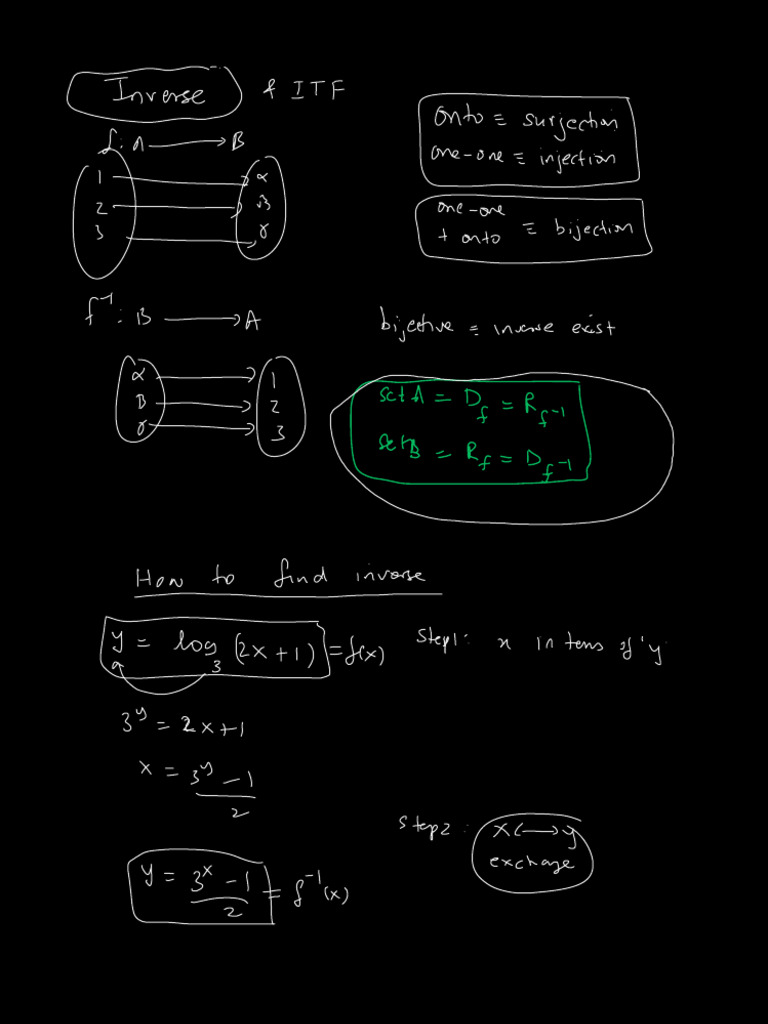 Extra Class Functions Pdf 7020