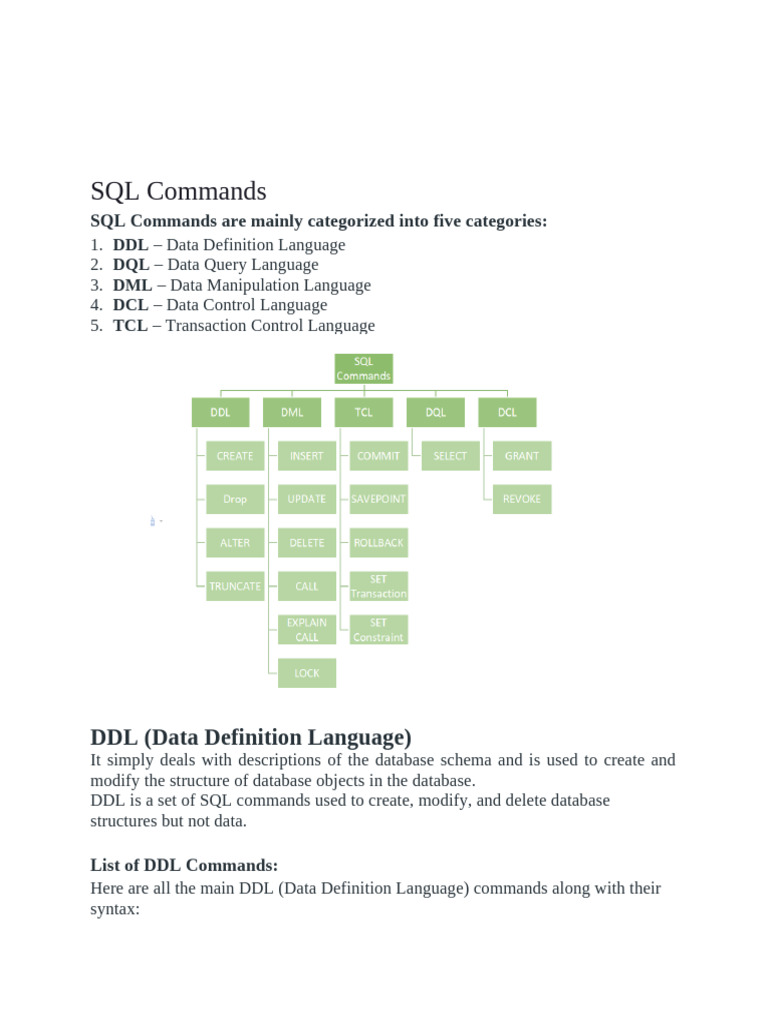 SQL Comments (1) | PDF | Database Index | Relational Database