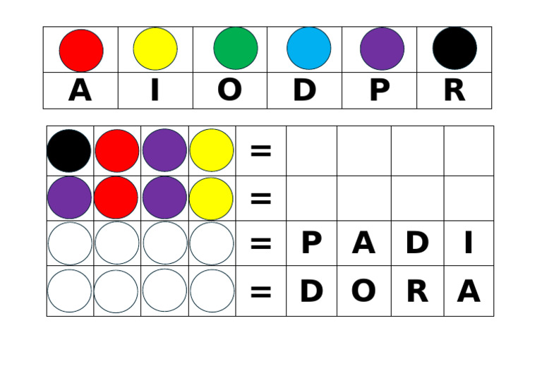 Huruf Coding (1) | PDF
